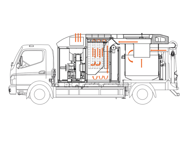 The RSP suction principle - RSP UK